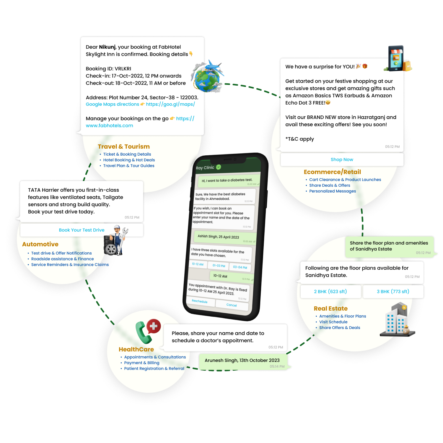 WhatsApp Team Inbox: Manage Chats Efficiently
