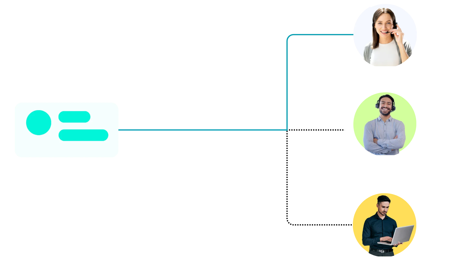 Manage IT Tickets with AI Ticketing Management System