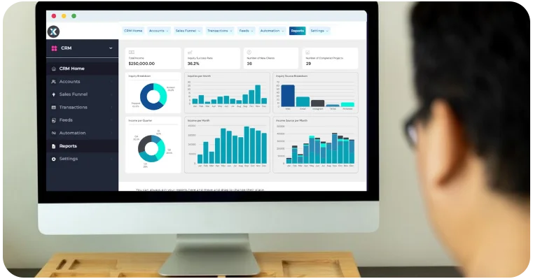 How to deploy a CRM dashboard to understand customer trends?