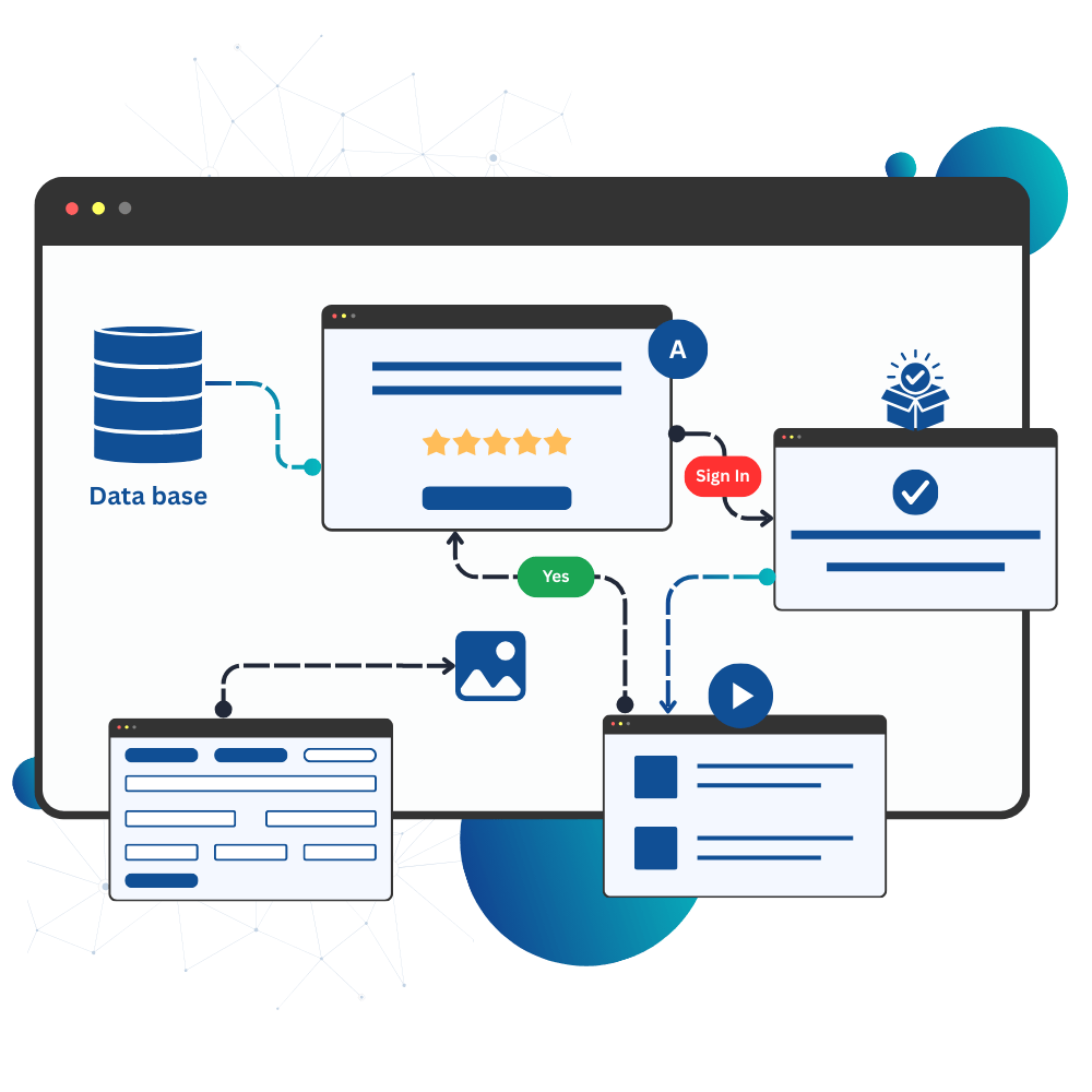 Enhance Productivity With Multi-step Workflow Automation