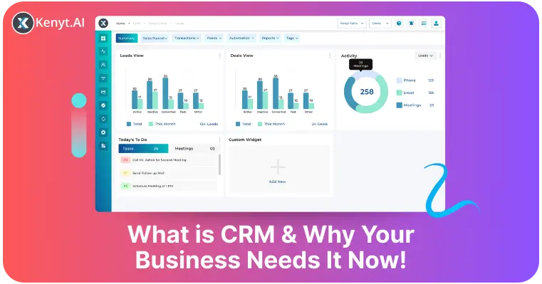 Introduction to CRM and its in-depth understanding | Kenyt.AI CRM